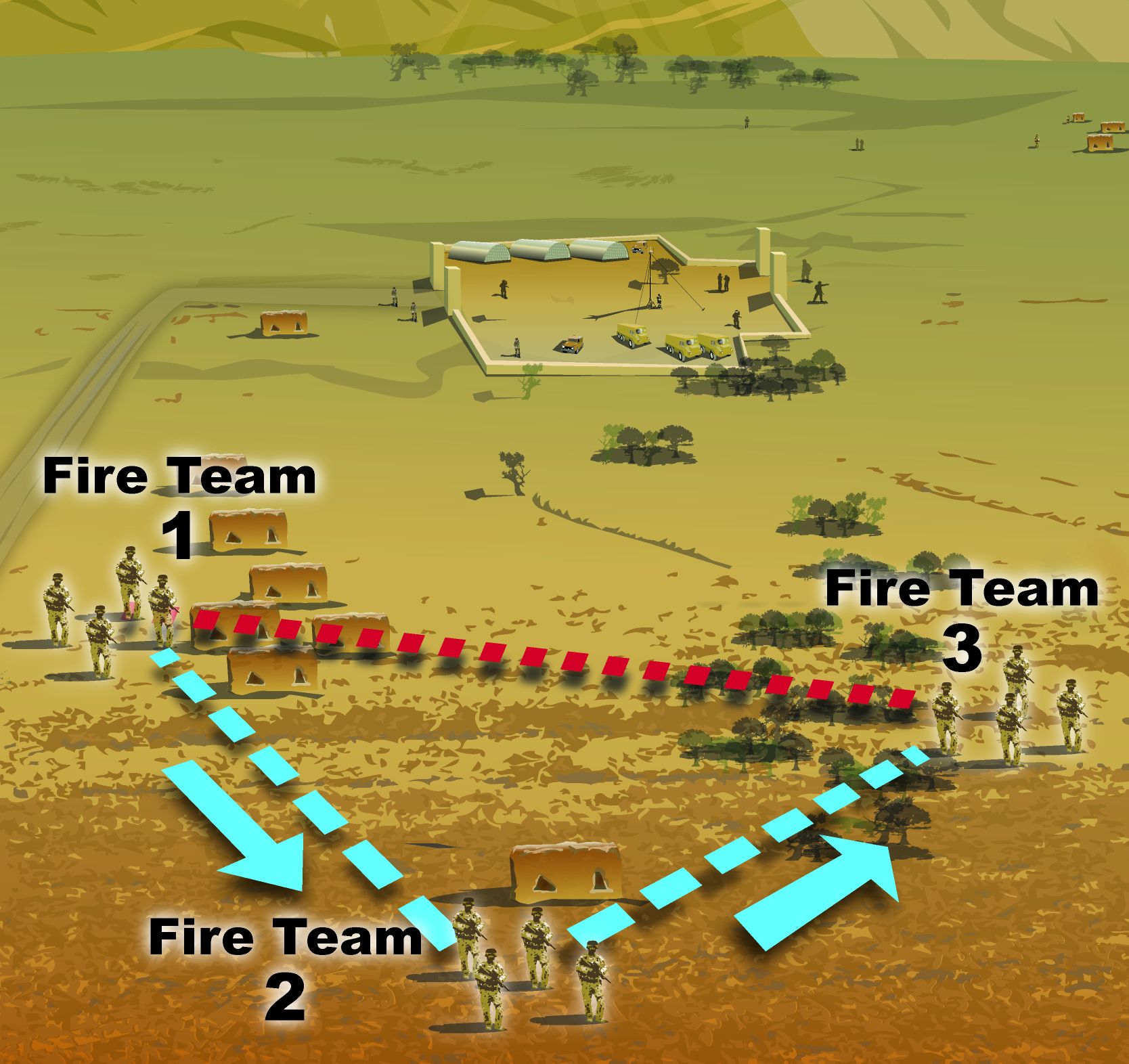 Enabling effective communication for dismounted combat