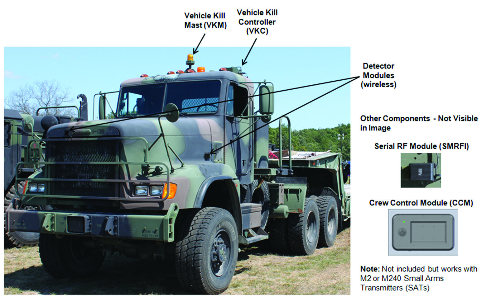 Lockheed Martin awarded $288M training contract
