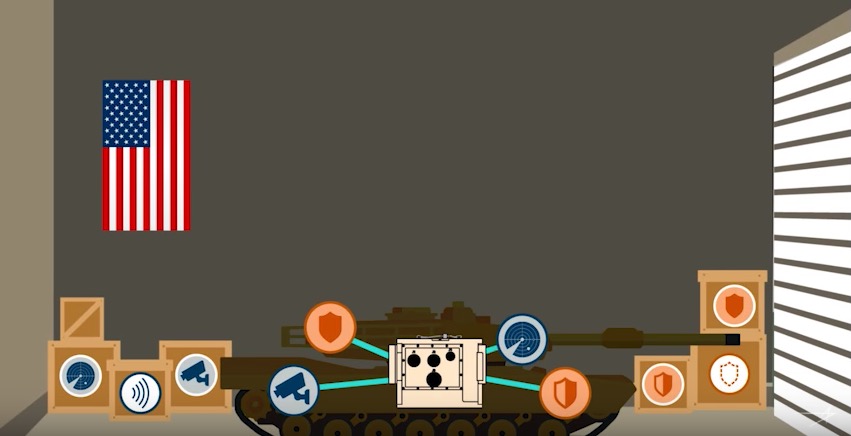 Modular Active Protection Systems: Ahead of the Threat Curve - Defence ...