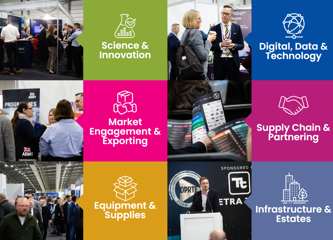 DPRTE 2025: Shaping the Future of Defence Procurement